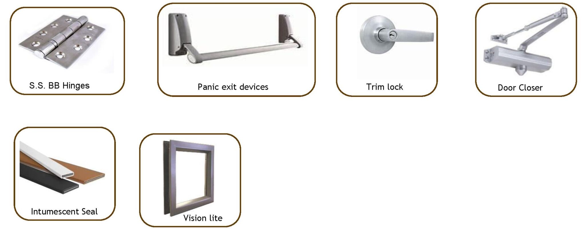 #1 Emergency Exit Doors Manufacturer in Ahmedabad, India
